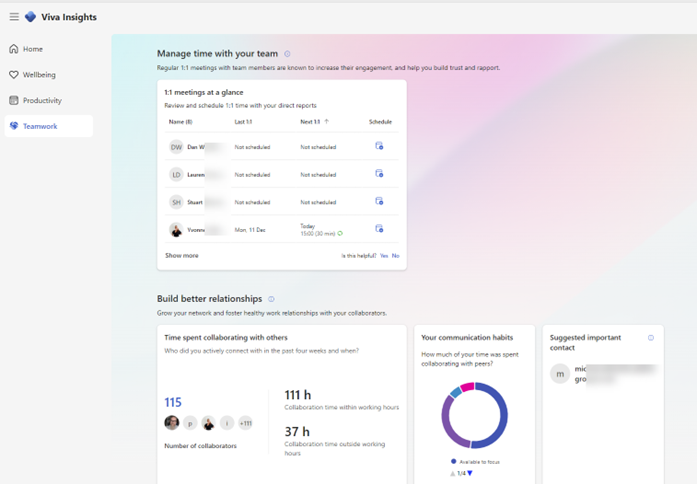 The Ultimate Guide To Microsoft Viva Licensing | iThink 365