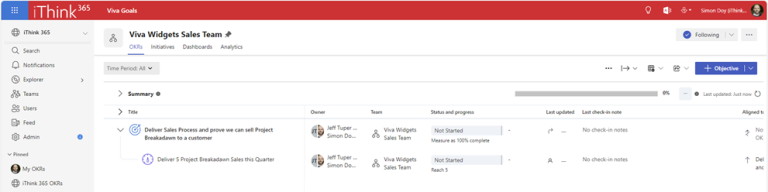 The Ultimate Guide To Microsoft Viva Licensing | iThink 365